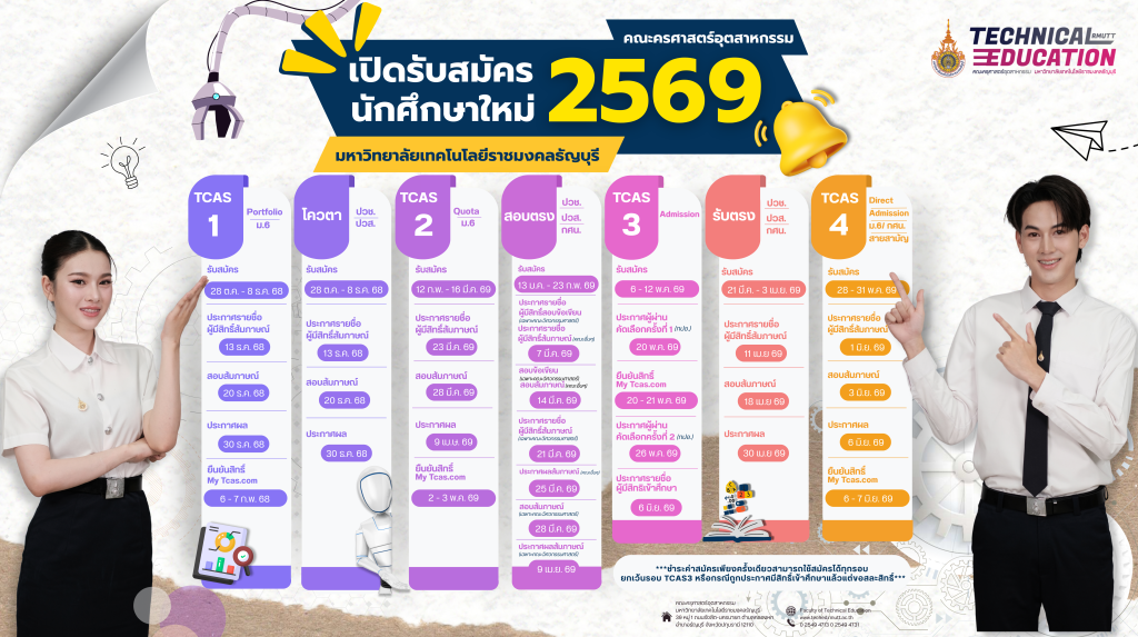 คณะครุศาสตร์อุตสาหกรรม มทร.ธัญบุรี เปิดรับสมัครนักศึกษาใหม่ ปีการศึกษา ...